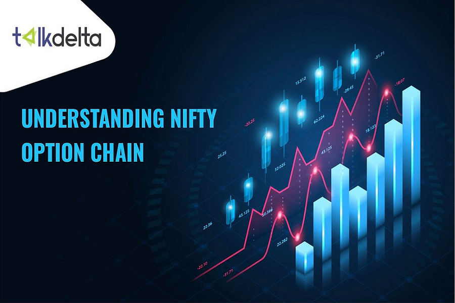 How to Use the Nifty Option Chain to Time the Market?